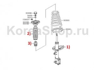 Амортизаторы для Киа Спортейдж 3: описание, выбор, артикулы